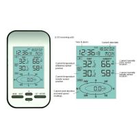 China Outdoor Environment Monitoring Weather Station With Wind Speed And Direction Sensor 1.2KG for sale