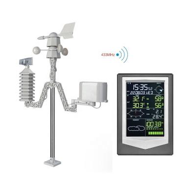 China OEM Support High Precision Outdoor Temperature Sensor With Wireless Weather Station for sale