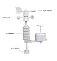 China Accurate Wind Speed Measurement In Solar Home Weather Stations for sale