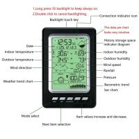 China Outdoor Temperature Range -40 To 60 °C Wireless Weather Station With OBM Support for sale