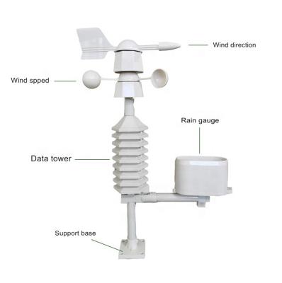 China Outdoor Wireless Multi-Function Weather Station Transmitter With Temperature And Humidity for sale