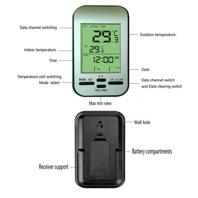 China Large Screen Display Wireless Swimming Pool Bathtub Thermometer For Elderly And Children for sale