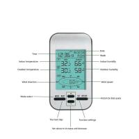 China Indoor And Outdoor Wind Speed Monitoring Station With -40 To 60 °C Temperature Range for sale