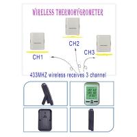 China Indoor Outdoor Wireless Weather Station With Home Clock And Customized ODM Support for sale