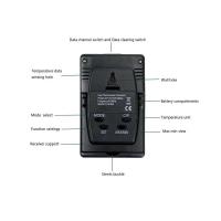 China 7-15v Multifunctional Pool Wireless Thermometer For Indoor Bathtub And Outdoor Swimming Pool for sale