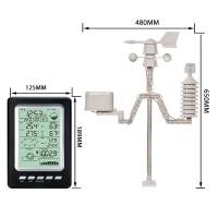 China Outdoor Solar Weather Forecast Station For Temperature Humidity And Rainfall Monitoring for sale