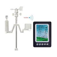 China Color Weather Station Data Recorder With Accurate Temperature And Humidity Readings for sale