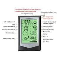 China ±1.0°C Temperature Accuracy Wireless Sensor For Indoor And Outdoor Weather Monitoring for sale