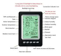 China Effortless Home Solar Weather Station with Professional Anemometer and Wi-Fi Forecast for sale