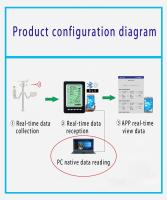 China Stay Updated On Outdoor Temperature Humidity With Mobile App Wireless Weather Station for sale
