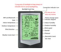 China Temperature Range -40 To 60 ° C Wireless 433mhz Weather Station With Outdoor Sensor for sale
