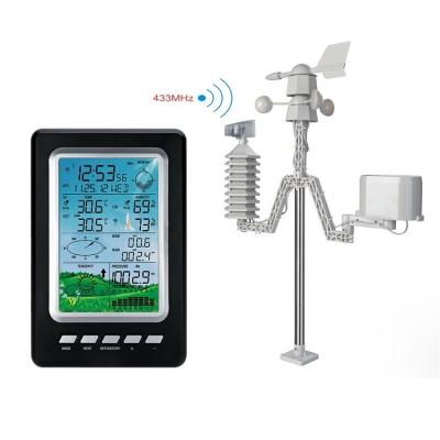 China Get Real-Time Weather Data With Our Solar Powered Wi-Fi Weather Station Weight 1.8KG for sale