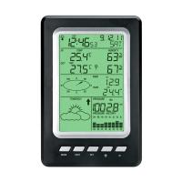 China Professional Wireless Weather Station With Wind Sensor 1.8KG Weight Rain Range Of 999mm for sale
