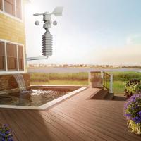 China Size 14*8.5*2.5CM Wireless Crane Equipment For Outdoor Wind Direction Speed Testing for sale
