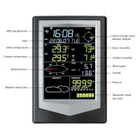 China WS2040VA Outdoor Wireless Weather Station For Wind Rain Temperature And Humidity for sale