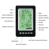 China Wireless Outdoor Weather Station With Wind Speed Range Of 0-50m/S And Weight Of 1.8KG for sale