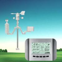 China Solar Weather Station With Rain Wind Direction And Thermometer Customized Support for sale
