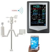 China Outdoor Wireless Temperature And Humidity Weather Station With VA Screen WS2040 for sale