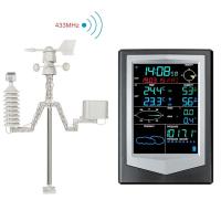 China VA Screen Outdoor Wireless WIFI Temperature Sensor Weather Station In Black And Silver for sale