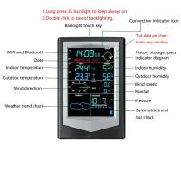 China VA Screen Outdoor Wireless WIFI Temperature Sensor Weather Station In Black And Silver for sale