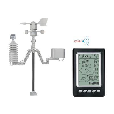 China Weather Station Internet Wireless With Outdoor Sensor Rain Gauge Wind Gauge 1.8KG for sale