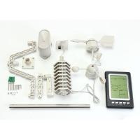 China Smart Automatic Weather Station With Solar Rain Gauge And Data Logger ±1.0°C Accuracy for sale