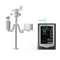 China Data Recorder Solar Photovoltaic Wireless Weather Station Professional Wind Speed And Direction Measurement for sale
