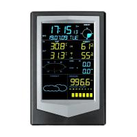 China Data Recorder Solar Photovoltaic Wireless Weather Station Professional Wind Speed And Direction Measurement for sale