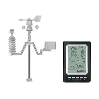 China WS1030 Solar PV Station With Data Logger Automatic Wireless Professional Weather Station for sale