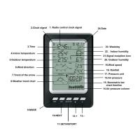 China 1.8KG Weather Station With Outdoor Sensor Rain Gauge And Wind Gauge Internet Wireless for sale