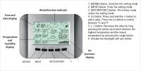 China Customized OEM Support Black And Silver Solar Wireless Weather Station With PC Interface for sale
