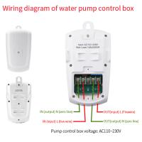 China Ultrasonic Liquid Level Meter Multi Function Household Water Tank Water Level Meter Alarm Function for sale