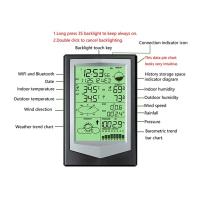 China Outdoor WiFi Meteorological Station With Multi-Function Rain And Humidity Measurement for sale