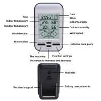 China Home Digital Weather Station Indoor Outdoor Temperature Humidity Wind Direction Speed for sale