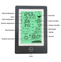 China Temperature And Humidity Sensor Outdoor Weather Station For Precise Weather Forecasting -40 To 60 ° C for sale