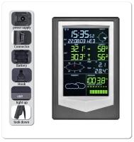 China Advanced Multifunctional Outdoor Wireless Automatic Weather Station For Agricultural Greenhouses for sale