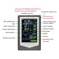 China Advanced Multifunctional Outdoor Wireless Automatic Weather Station For Agricultural Greenhouses for sale