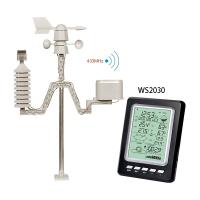 China ODM Household Wireless Solar Temperature Humidity Sensor For Outdoor Weather Stations for sale