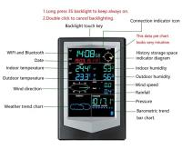 China ODM Supported 6 In 1 Solar Weather Station With Wifi Remote Control And Color Display for sale