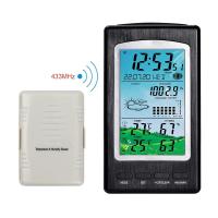 China Sensor Color Screen Clock Thermohygrometer Wifi Thermometer Hygrometer for sale