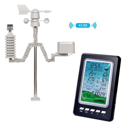 China Digital Wifi Weather Station -40 ° C to + 60 ° C for sale
