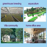 China Multi functional Wifi Weather Station Customers Customize Wind Speed And Direction for sale