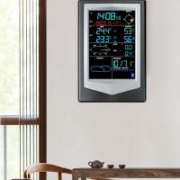 China Rainfall Data 6-In-1 Professional Weather Station With Wind Direction And Speed Display for sale