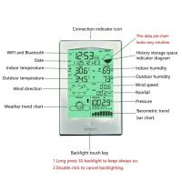 China Outdoor Multi Function Weather Station With Wind Speed And Professional Temperature for sale