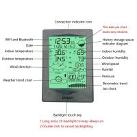 China OBM Supported Outdoor Multi Function Weather Station With -40 To 60 °C Temperature Range for sale