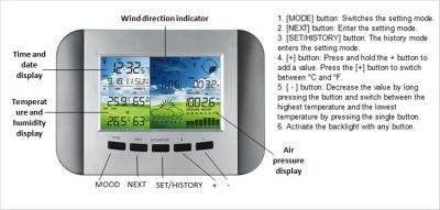 China Large Screen Digital Weather Station With Outdoor Rain Sensor And 48s Data Update for sale