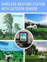 China Professional Small Wireless Weather Station 5 In 1 for sale