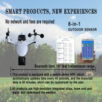 China CE TX1479 Weather Station Wireless Indoor Outdoor OEM ODM for sale