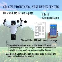 China CE TX1479 Weather Station Wireless Indoor Outdoor OEM ODM for sale