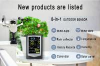 China WS3040 Highly Integrated Wireless Weather Station Low Power Consumption Fast Installation for sale